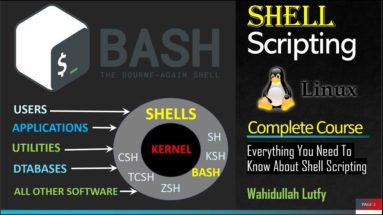 The Complete Course To Bash Shell Scripting Full Course Youtube