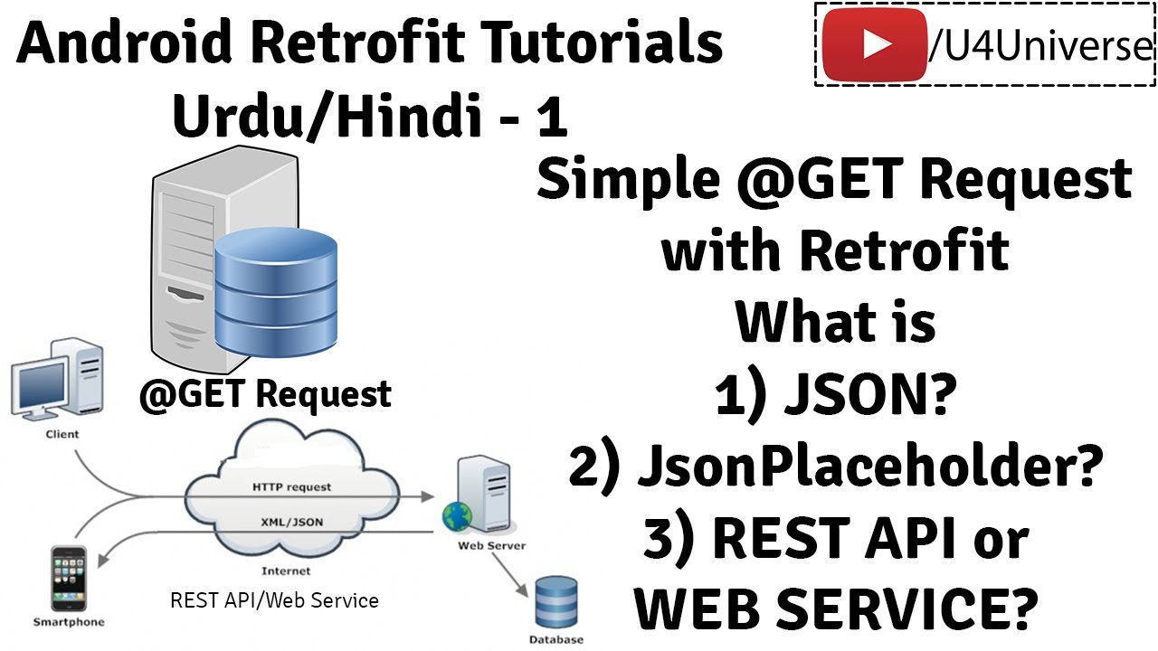 Retrofit Tutorials For Android 1 Simple Get Request With Retrofit
