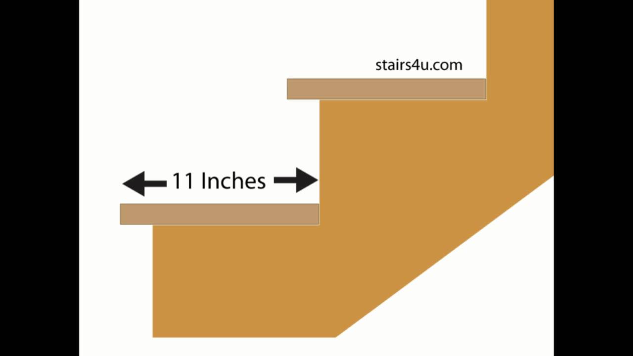Standard Stair Tread Depth