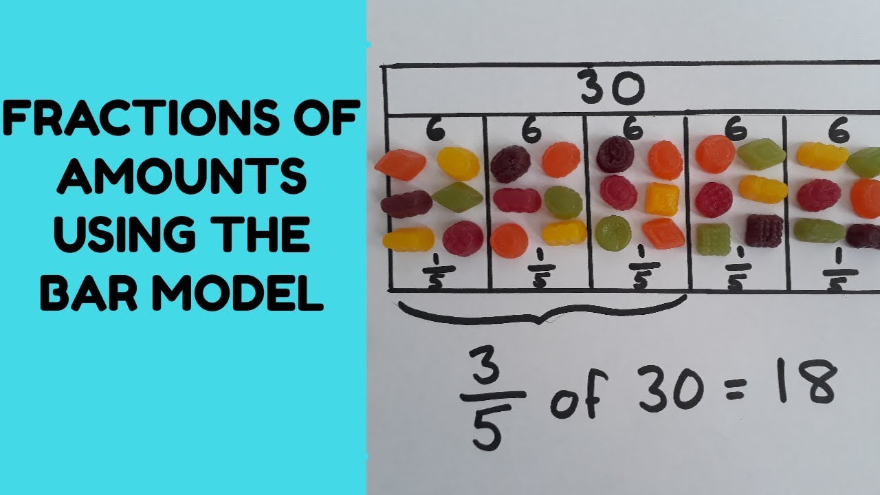 Fractions Of Amounts Using The Bar Model Youtube
