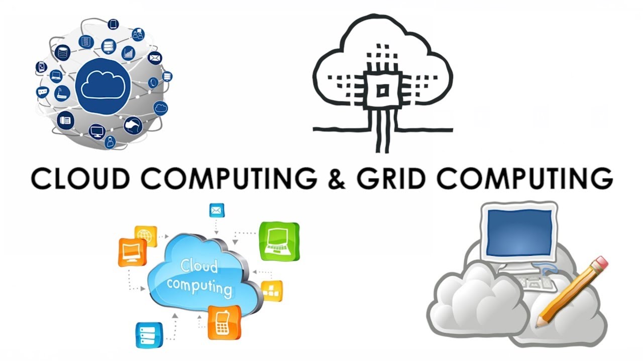 Cloud Computing Grid Computing Animasi Youtube