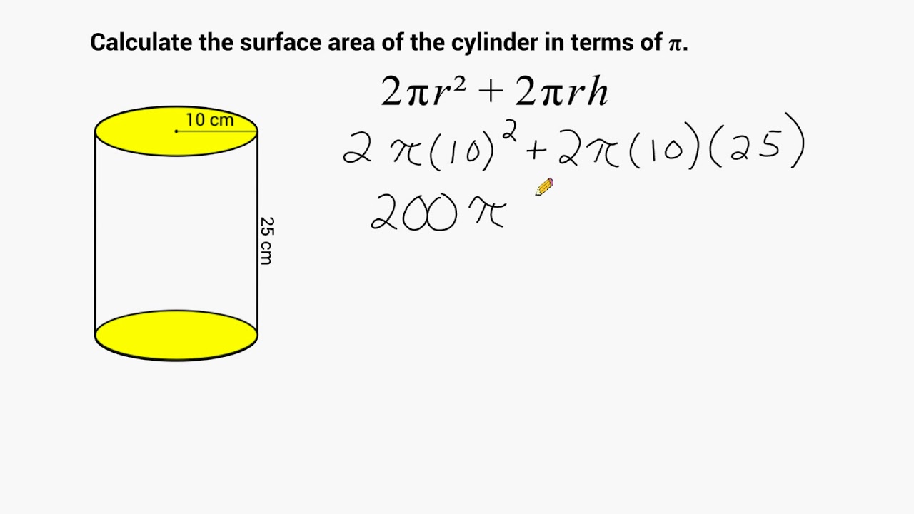 Surface Area Of A Cylinder Youtube