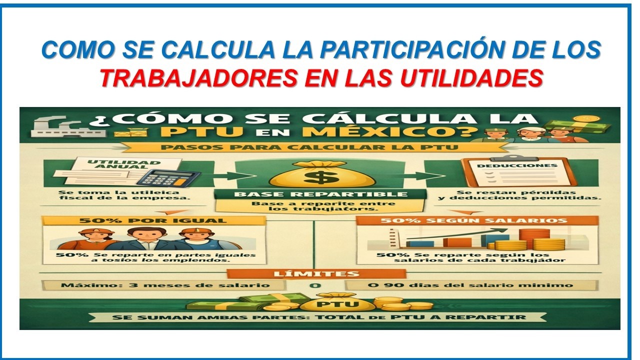 Cómo Se Calcula La Ptu 2026 Nueva Reforma Youtube