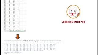 Implementing Naive Bayes In Python Doovi