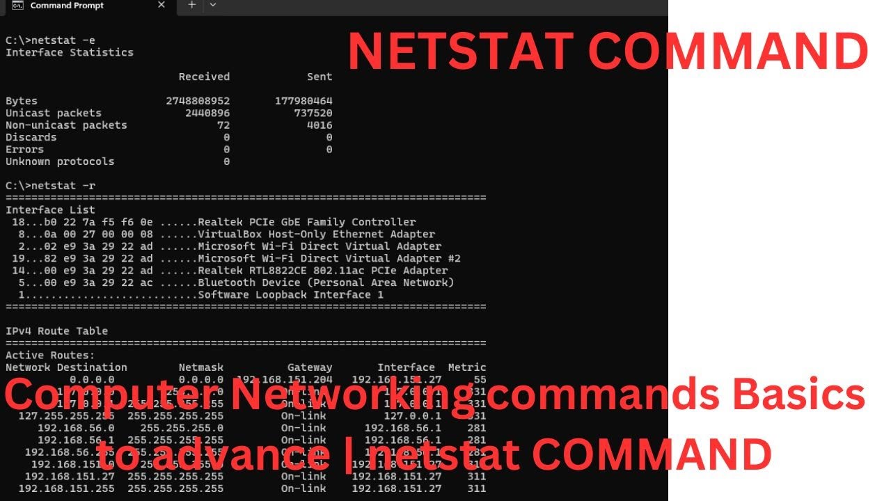 Netstat Computer Networking Command Using Cmd Networking Basics