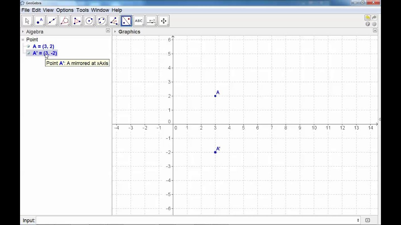 Geogebra Tutorial Transformation Geometry Reflections Youtube