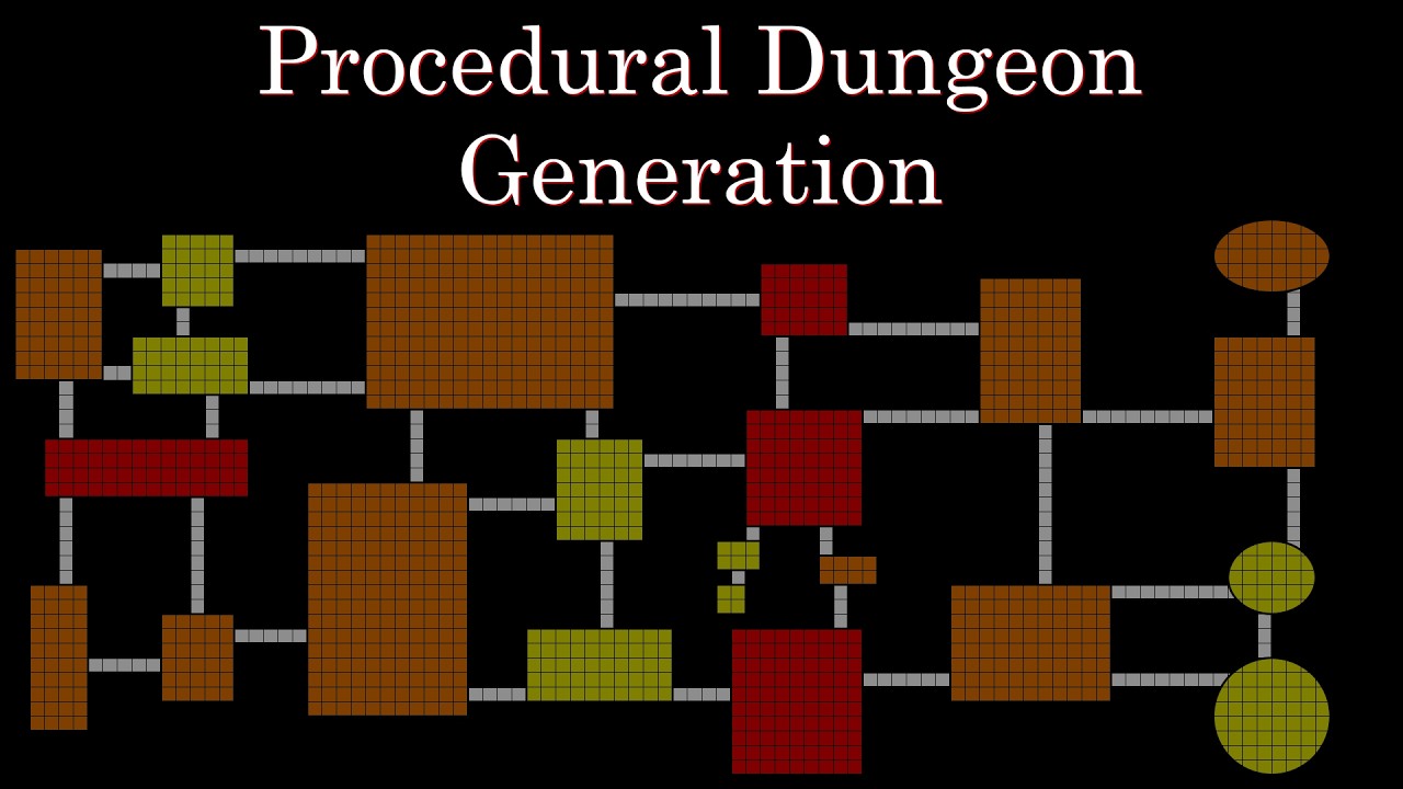Procedural Dungeon Generation With Binary Space Partitioning Youtube