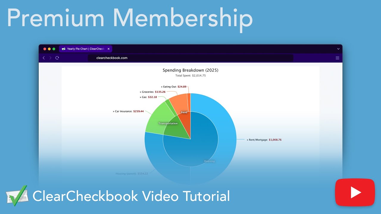 Premium Membership Features Overview Clearcheckbook Youtube