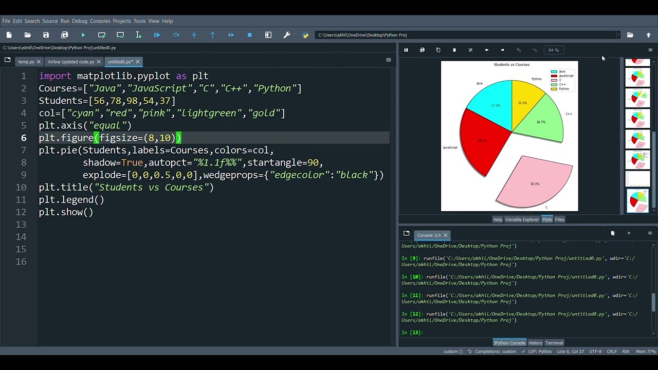 Pie Chart Matplotlib Data Visualization Python Tutorials Youtube