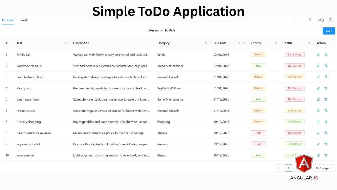 Simple Todo Application Using Angular And Ngrx Youtube