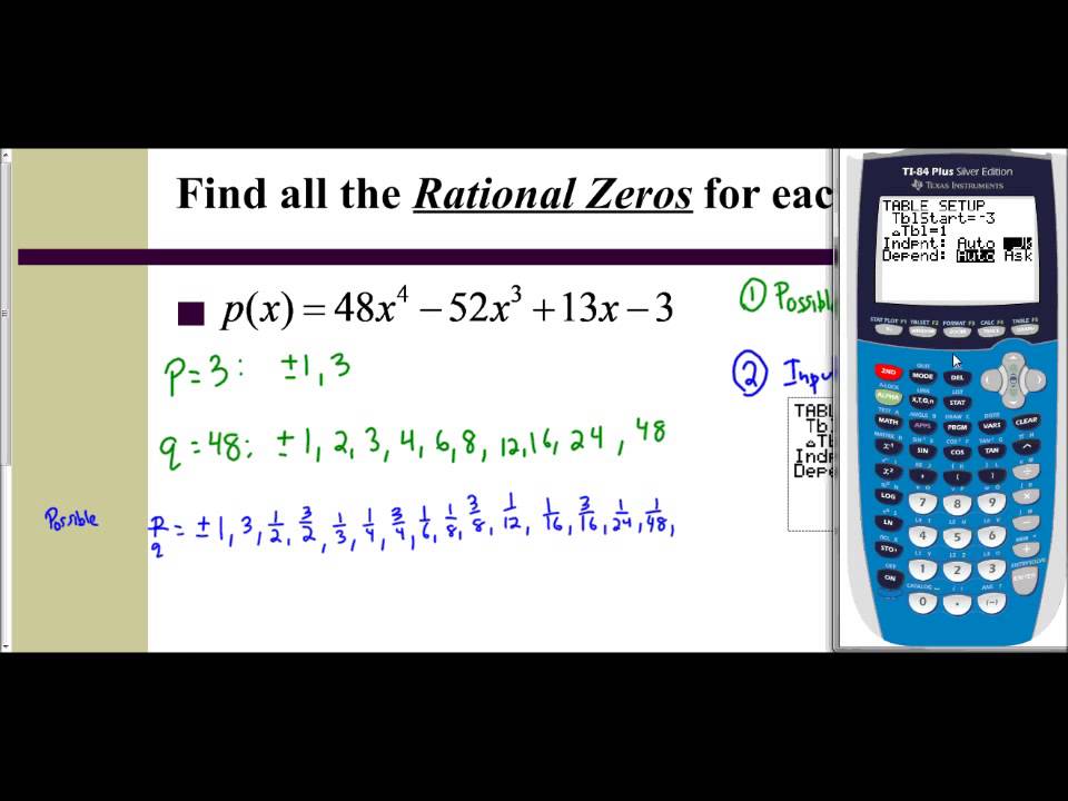 Solve The Polynomial Equation By Finding All Roots Calculator
