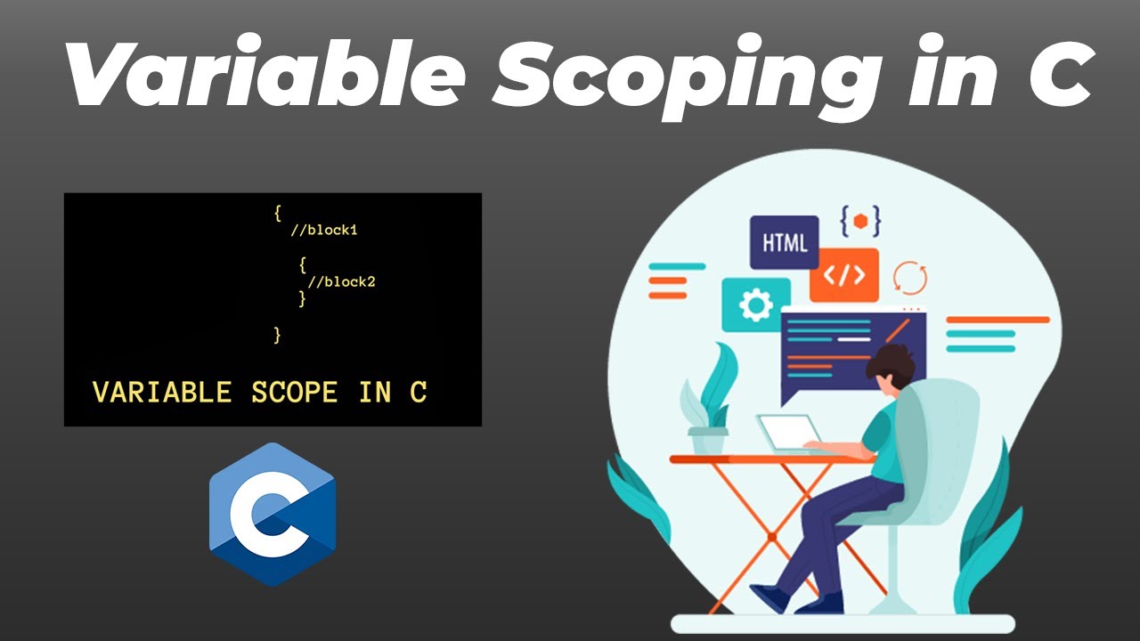 Variable Scoping In C Programming Language Youtube