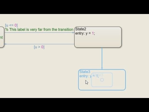 Stateflow Layout Youtube
