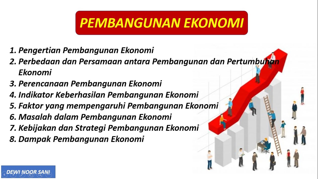 Pembangunan Ekonomi Youtube
