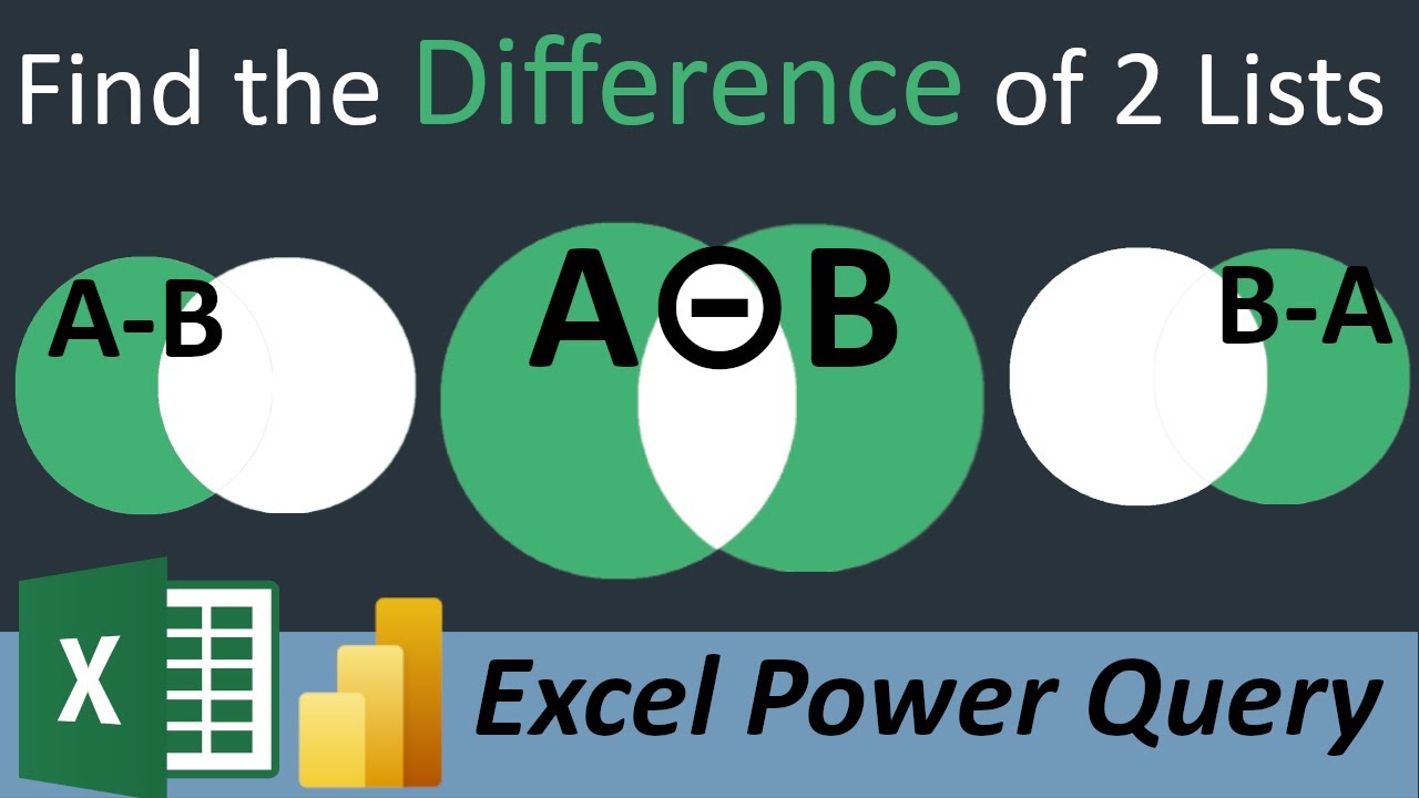 Power Query Difference Between Two Dates In Years Templates Sample
