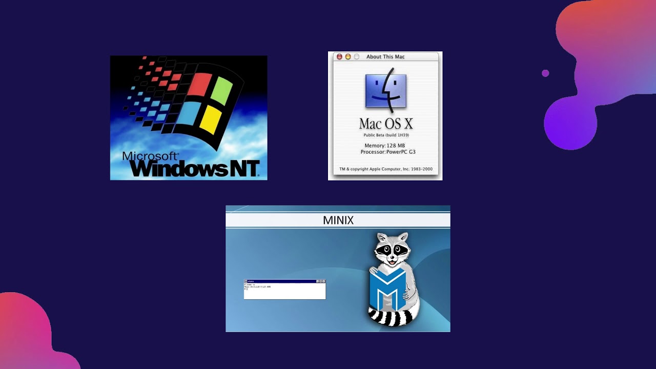 Microkernel Taller De Sistemas Operativos Youtube