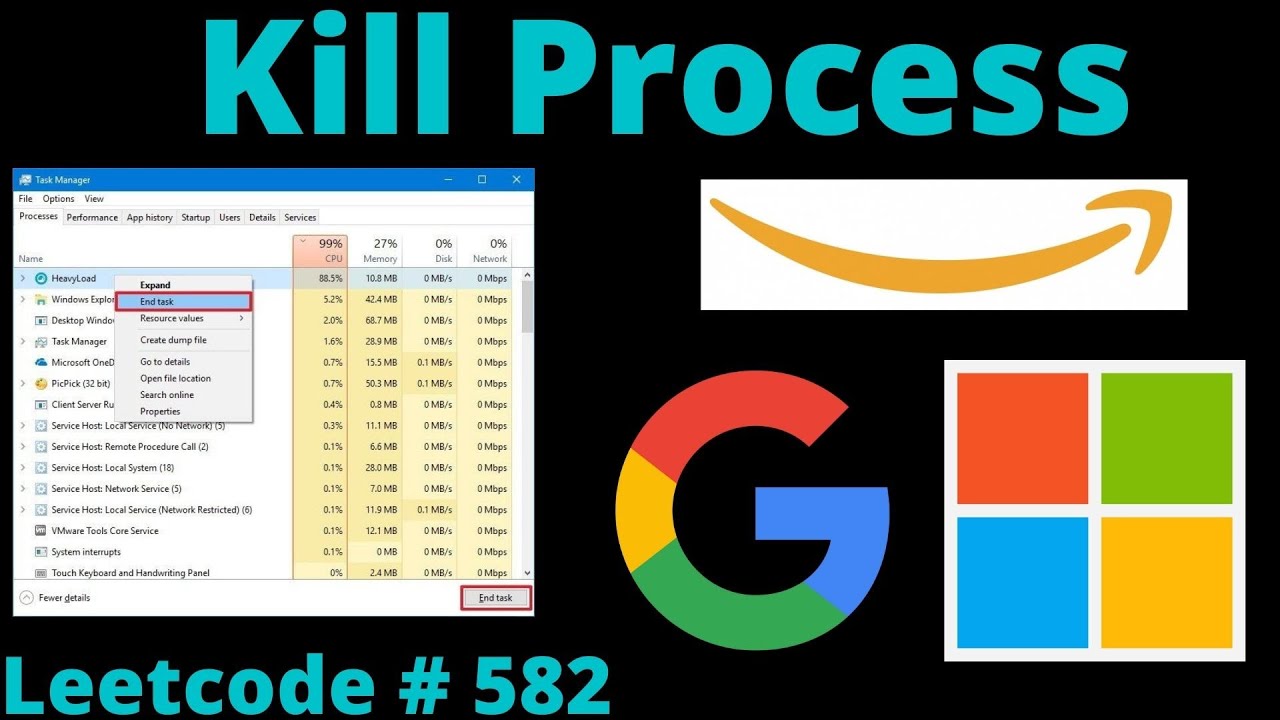 Kill Process Leetcode 582 Python Bfs Solution Youtube