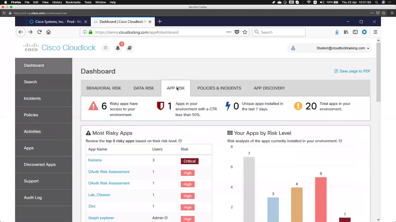 Explore The Cisco Cloudlock Dashboard And User Security Demo Youtube