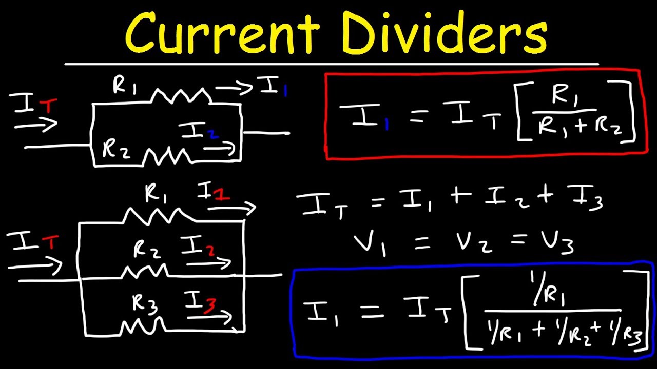 Current Division Formula