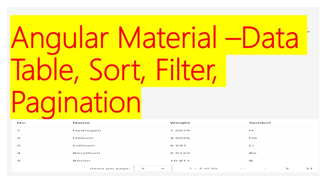 Angular Material Data Table Sort Filter Paginate Tutorial Youtube