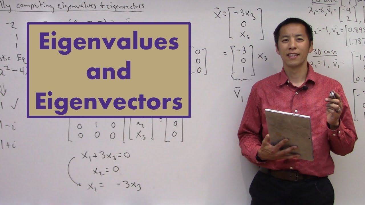 Eigenvalues And Eigenvectors Youtube