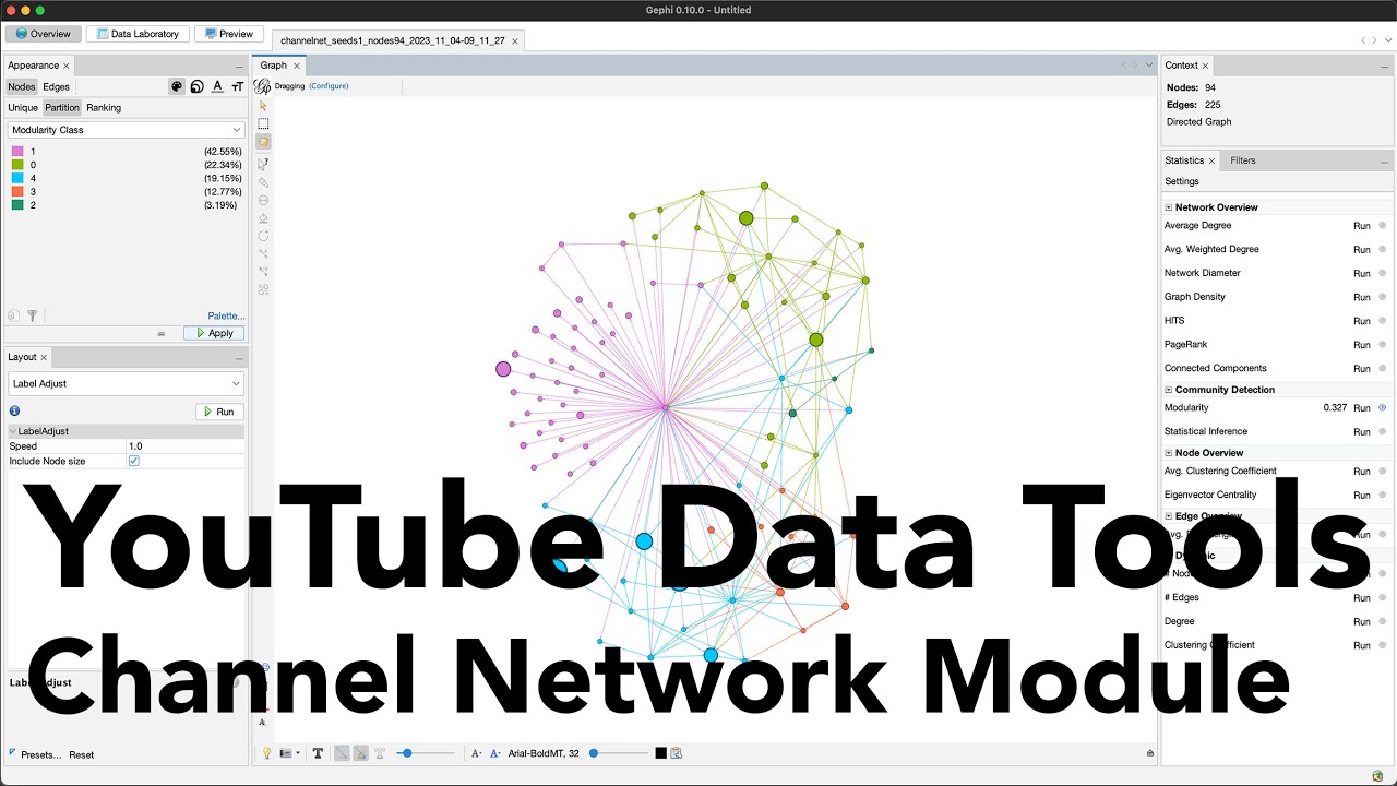 Youtube Data Tools Channel Network Module Nov 2023 Youtube