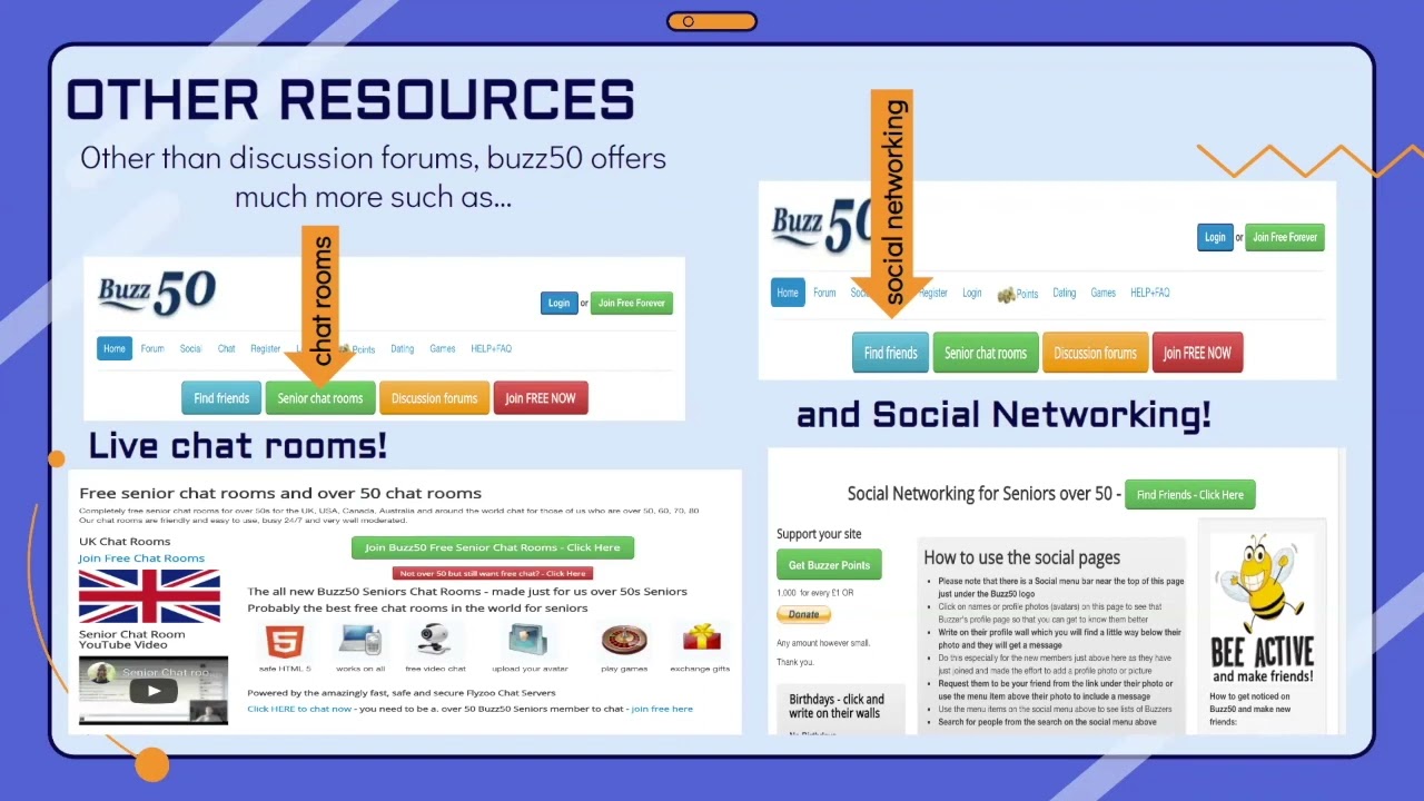 Online Forums Youtube