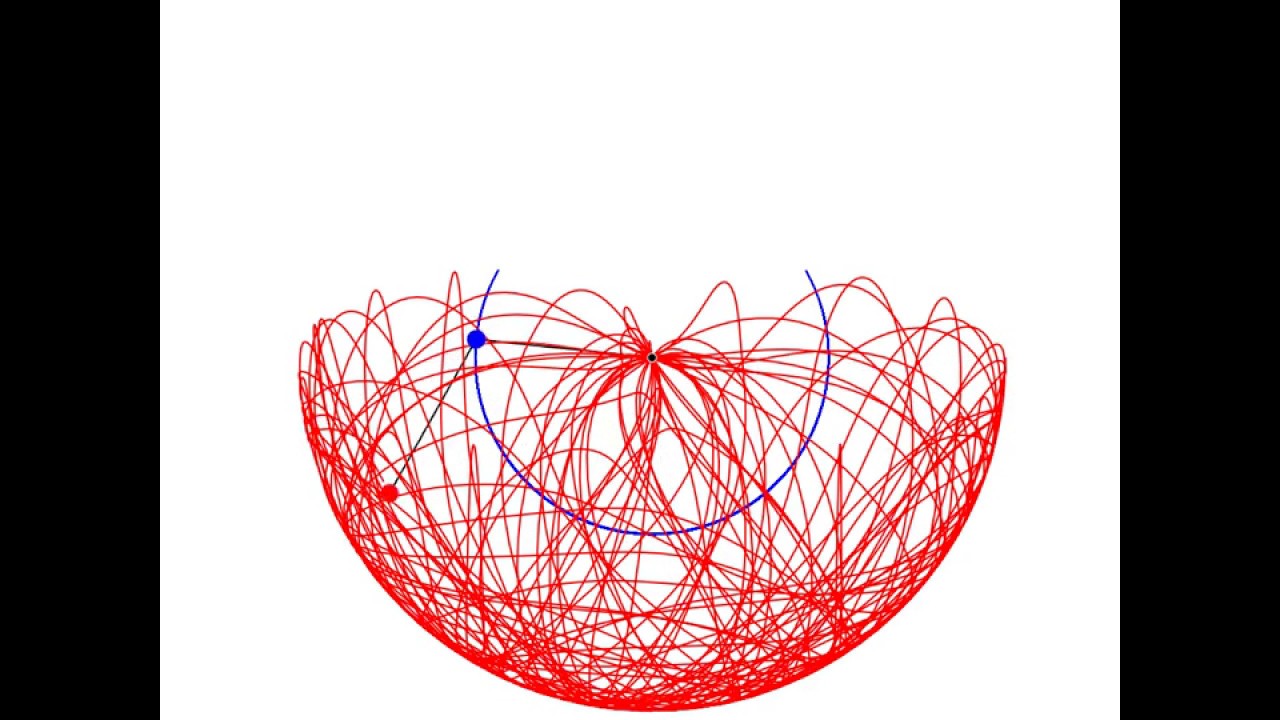 Double Pendulum Animation Youtube