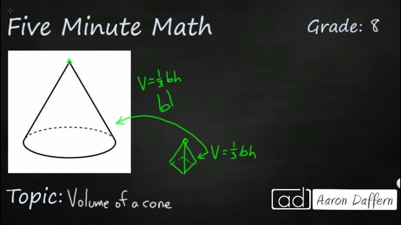 8th Grade Math Volume