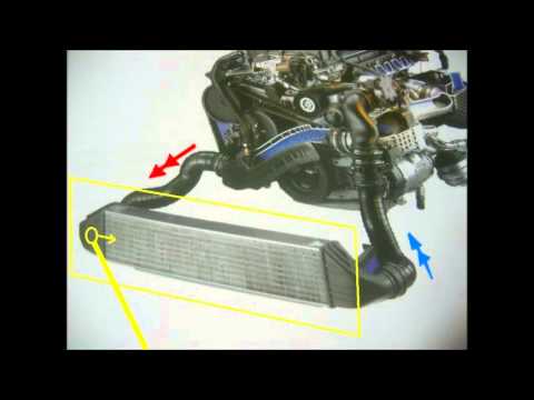 Intercooler Youtube