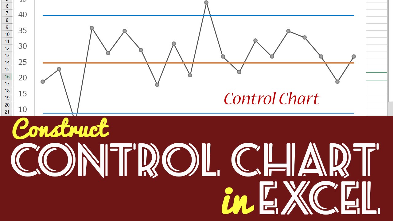 Create Control Chart In Excel