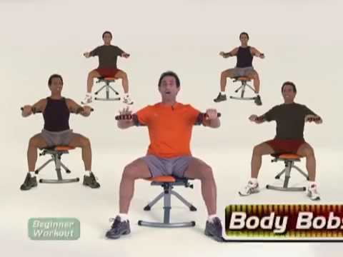 Does The Abdoer Twist Work