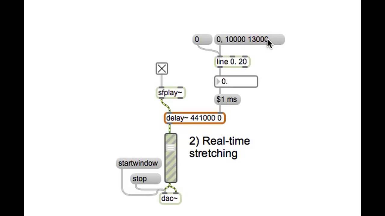 Max Msp 3 Non Obvious Audio Effects With The Delay Object Youtube