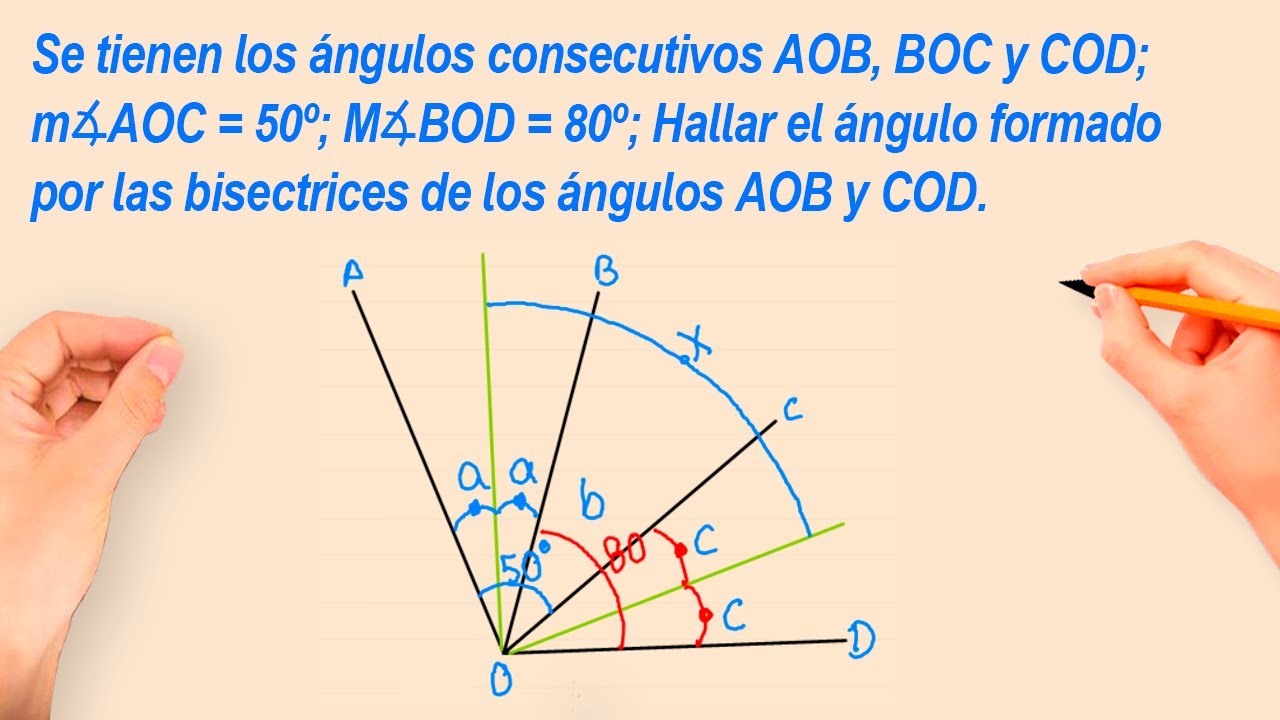 Se Tienen Los гўngulos Consecutivos Aob Boc Y Cod Mв ўaoc 50вє Mв ўbod