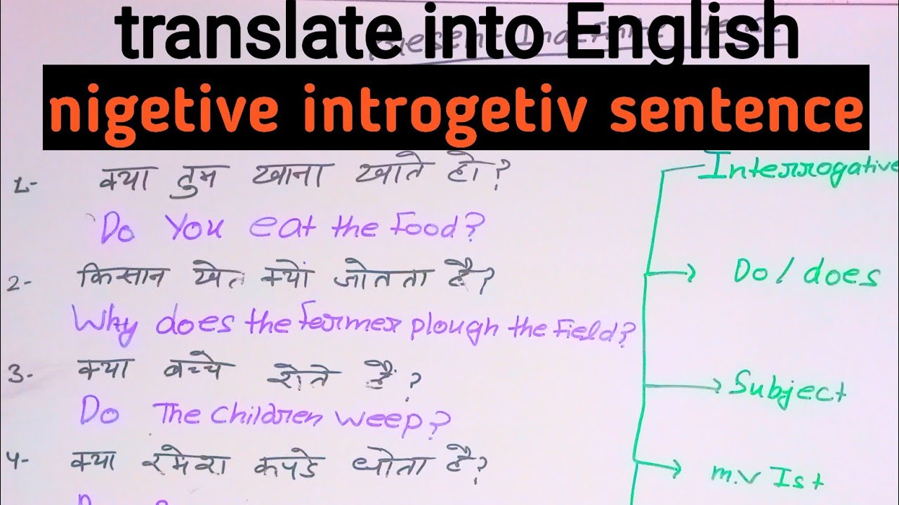 Present Indefinite Tense Interrogative And Negative Sentence Translate