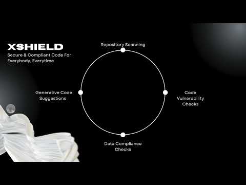 Xshield Ai Code Security And Compliance Dell Nvidia Ai Hackathon