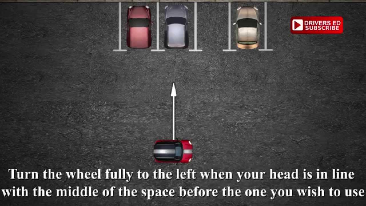 How To Park In Straight Parking Spots At Troy Musselman Blog