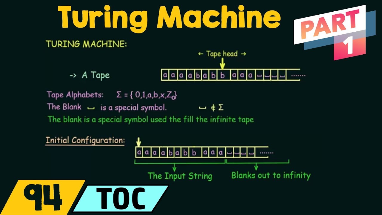 Turing Machine Introduction Part 1 Youtube