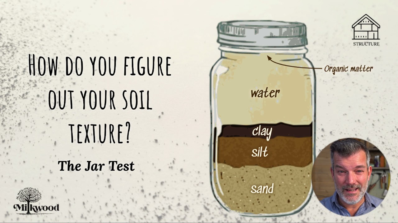 The Jar Test Decoding Your Soil S Texture Milkwood Youtube