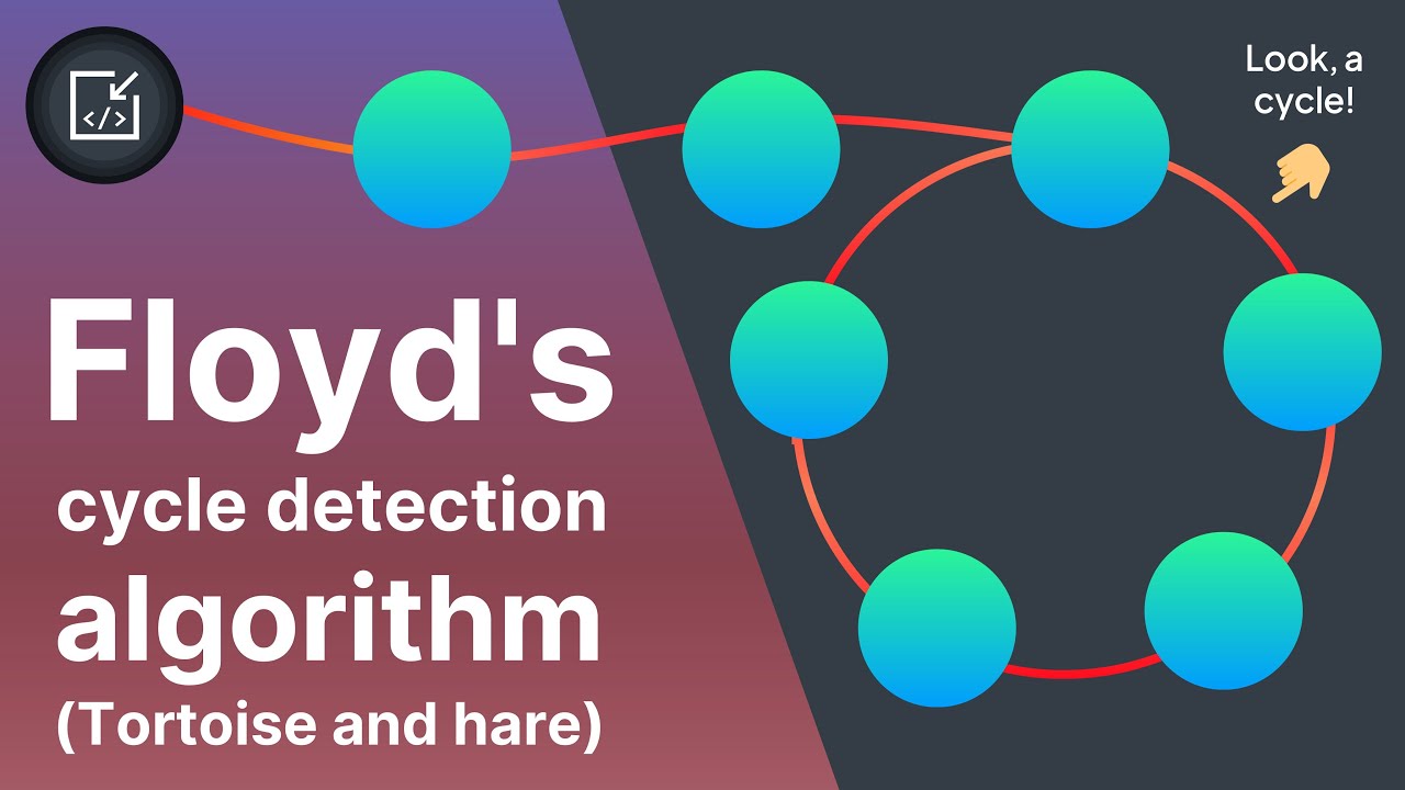 Floyd S Cycle Detection Algorithm Tortoise And Hare Inside Code