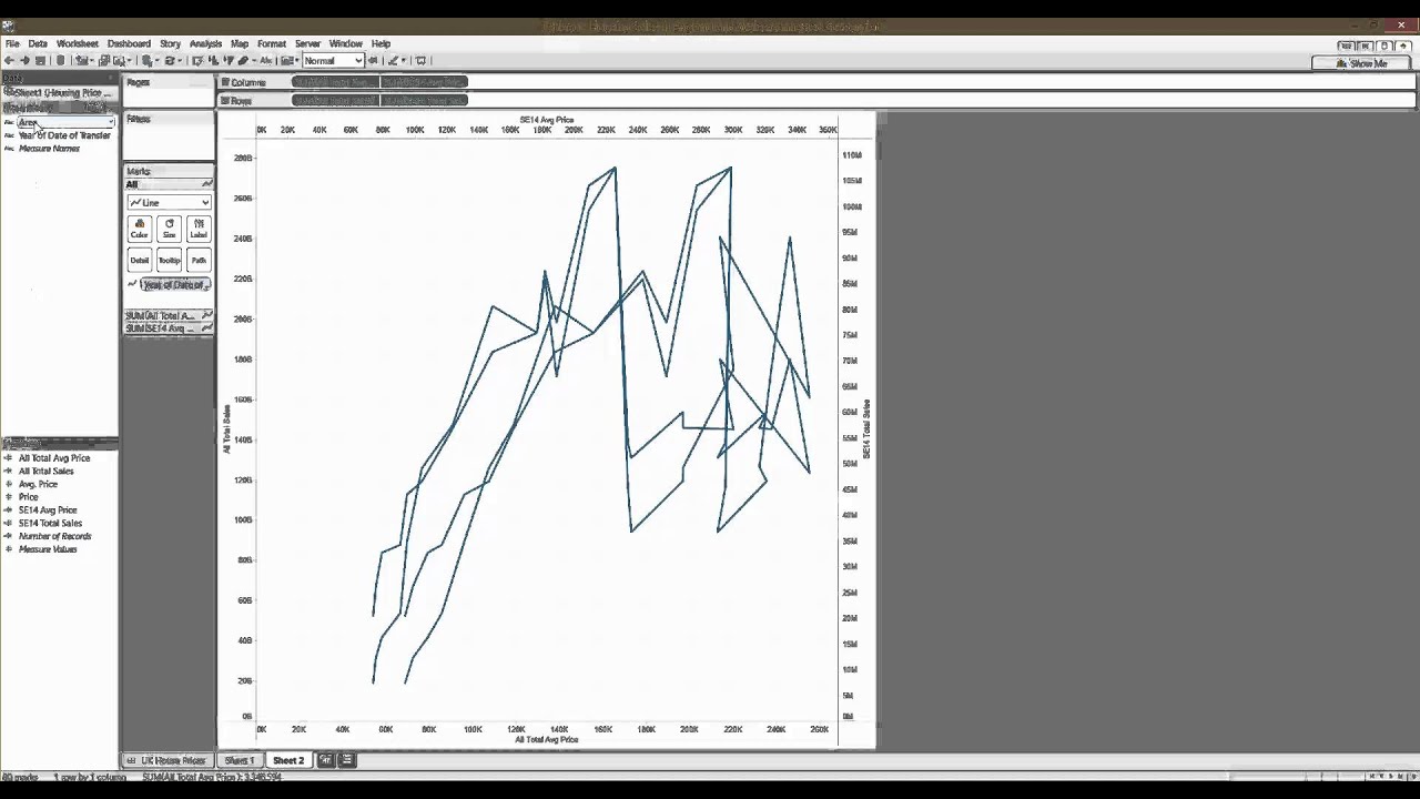 Connected Scatterplots Youtube