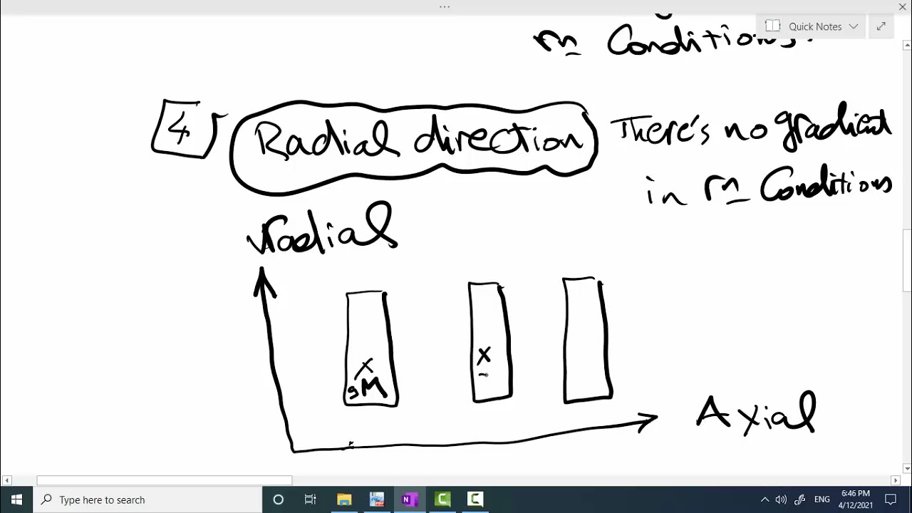 Sec 2 Part 1 Youtube