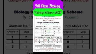 9th Class Biology Paper Scheme 2025 9th Class Biology Pairing Scheme