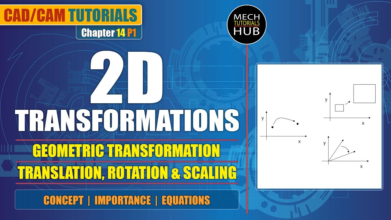 2d Transformations Geometric Transformation Translation Rotation