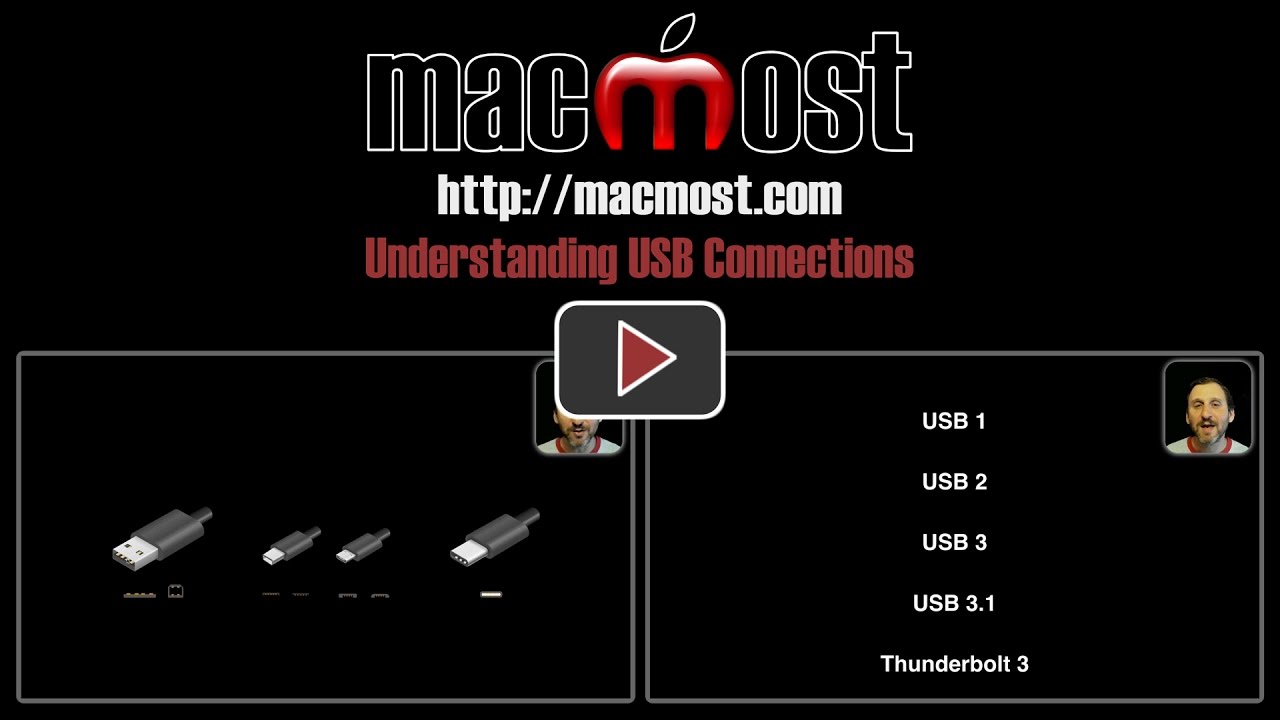 Understanding Usb Connections 1362 Youtube