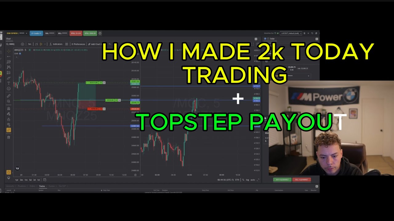How I Made 2k Trading Today Live Topstep Payouts Youtube