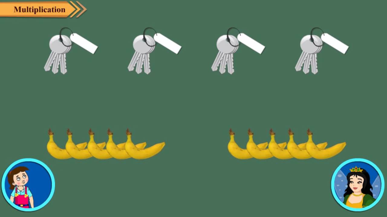 Multiplication Youtube