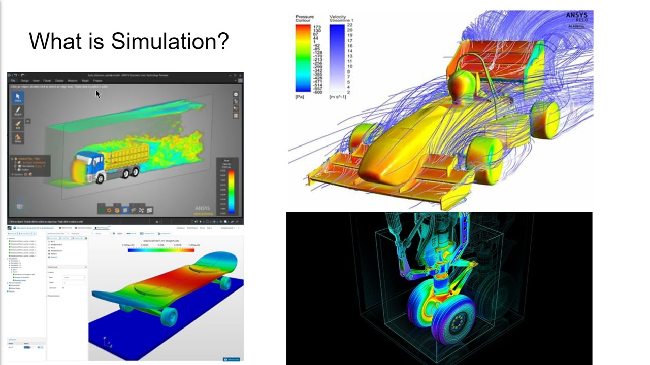 Introduction To Simulation Short Video Youtube