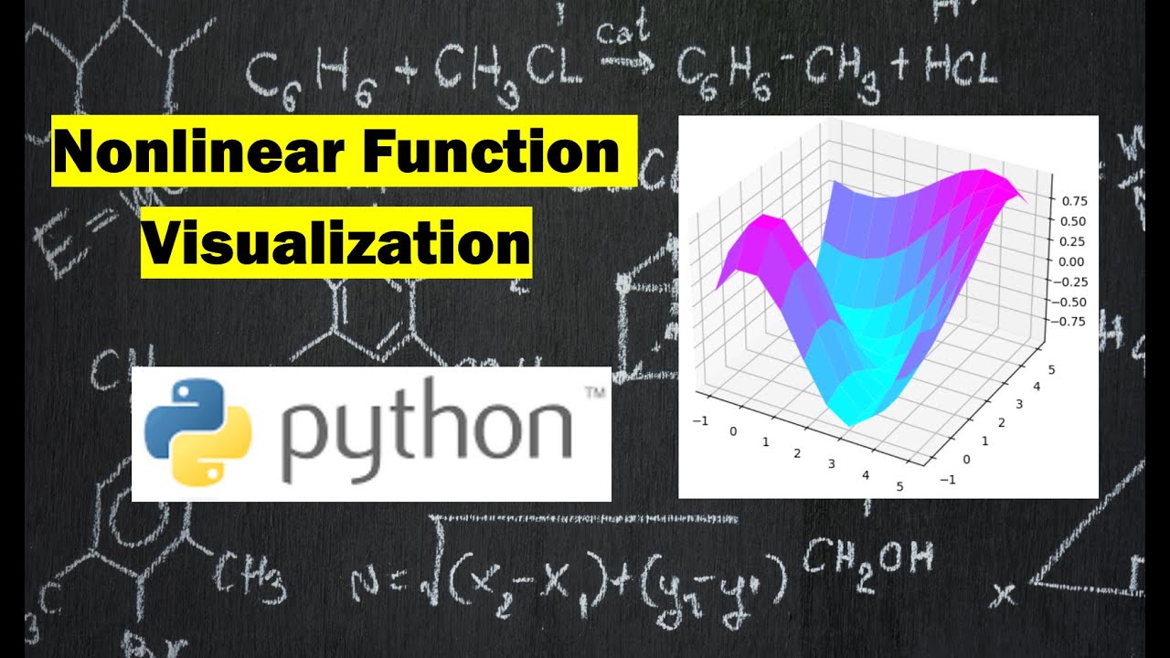 3d Nonlinear Function Visualization In Python Youtube