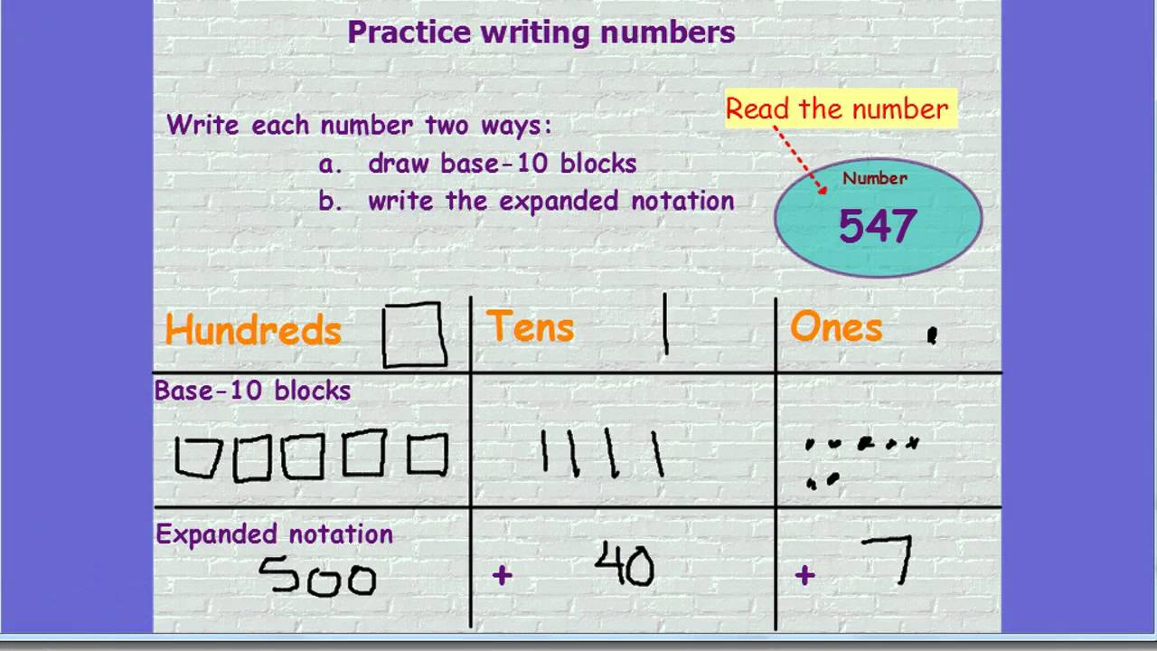 Drawing Numbers Using Base Ten Blocks At Jesse Jonsson Blog